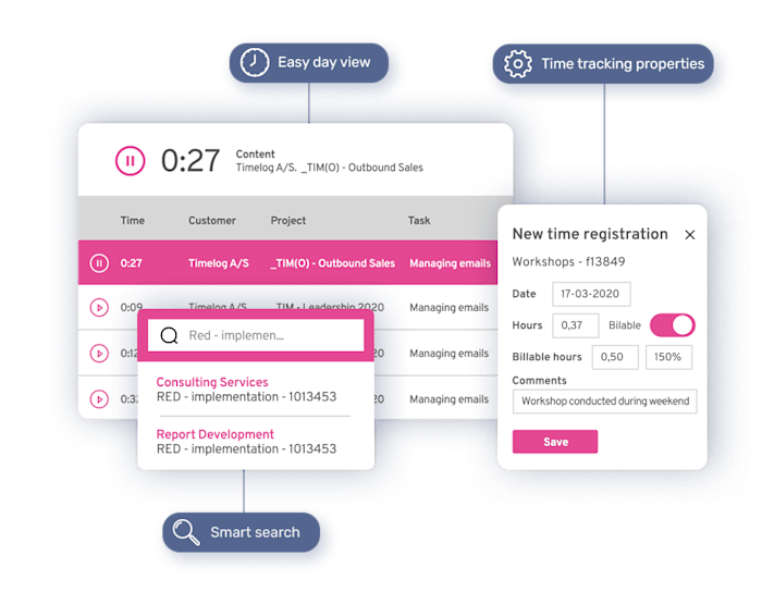 Tidsregistreringssystem | TIMELOG | navigator