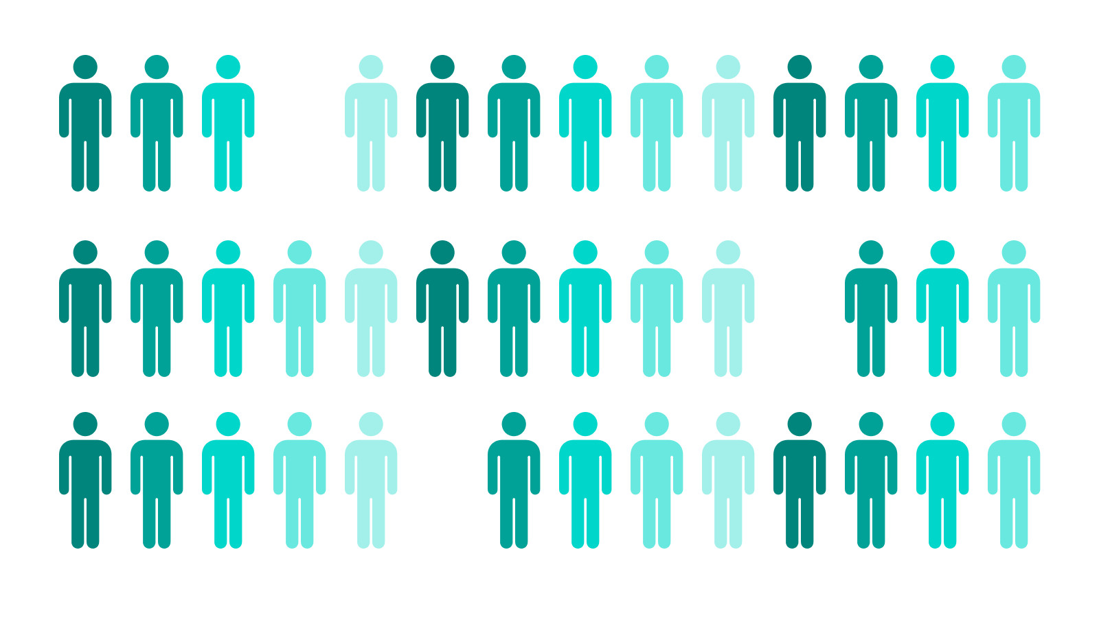 The 3 most effective strategies to reduce absenteeism