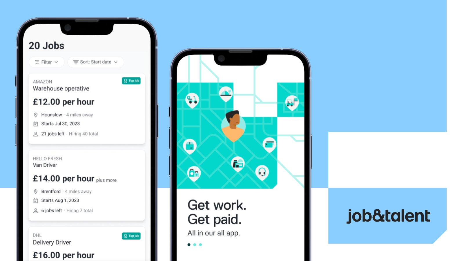 How to transform a company into a product-driven organization