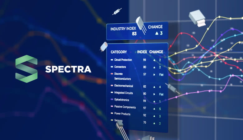 Nexar Unveils Spectra Data Intelligence Product Suite | Nexar
