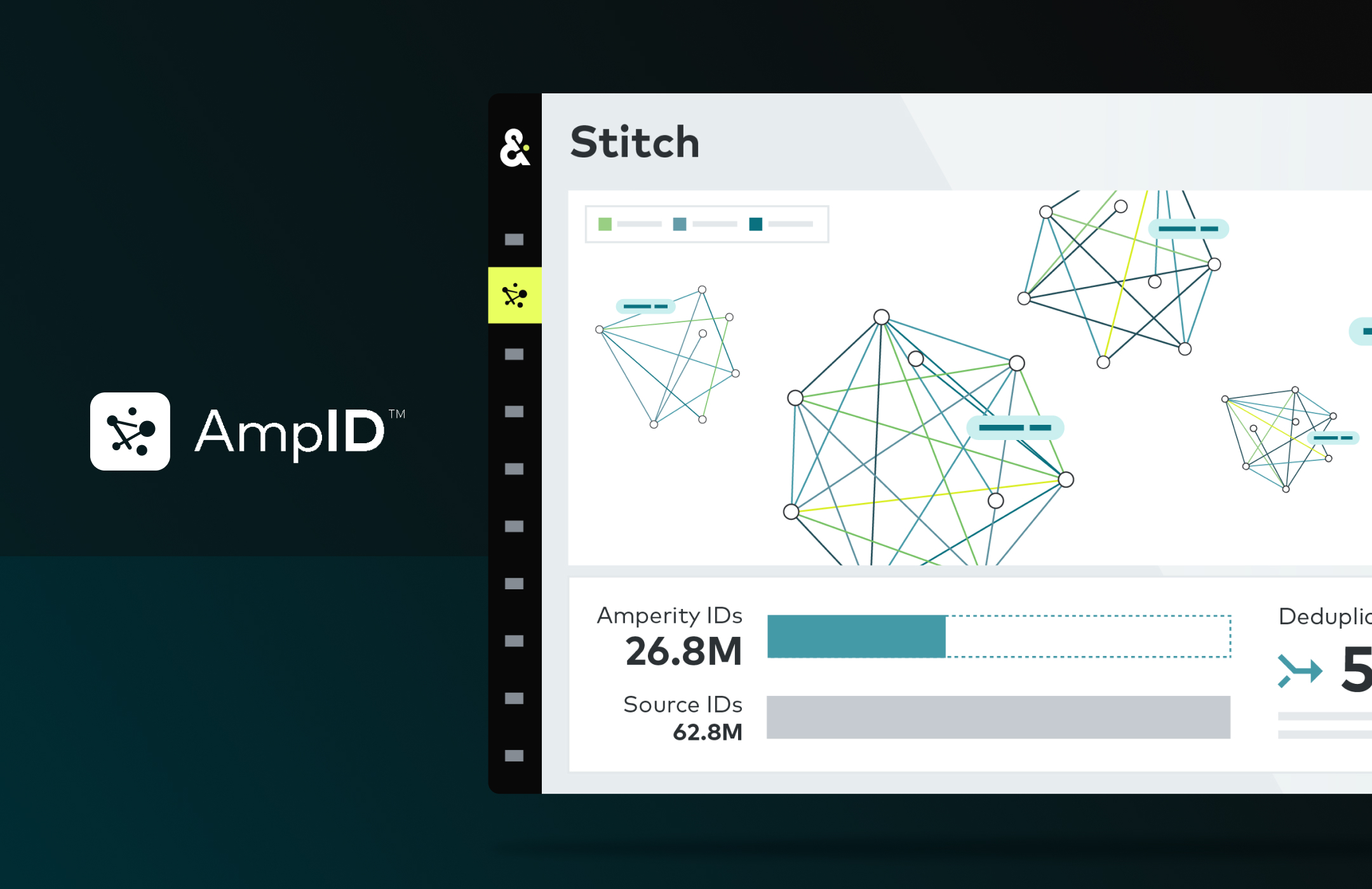 AmpID — Industry-Leading Identity Resolution | Amperity