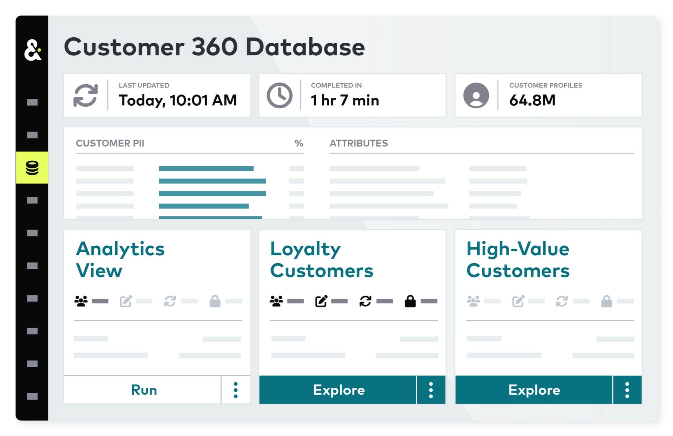 Amp360 – The Enterprise Customer 360 | Amperity