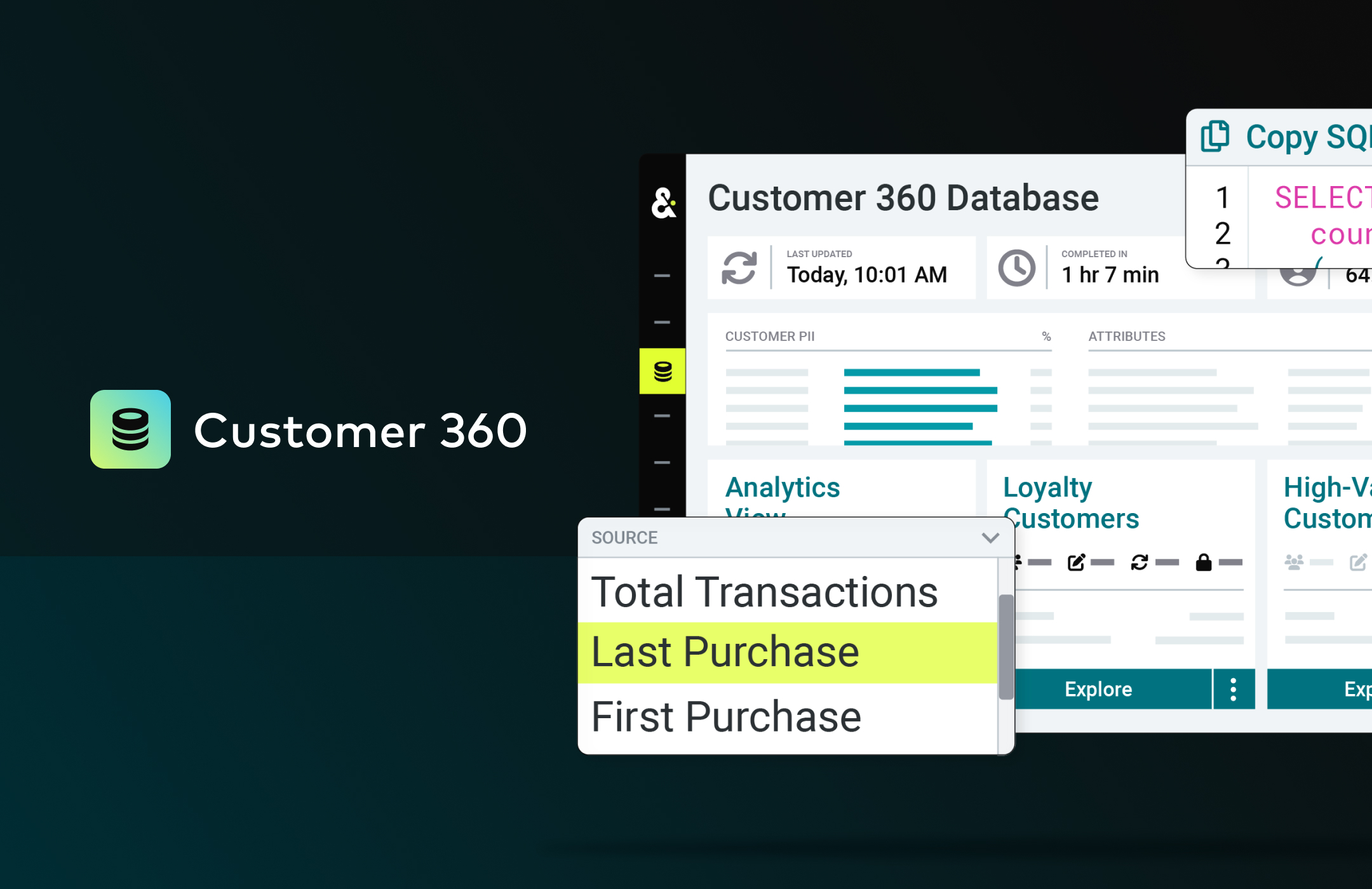 Customer 360 Platform for Unified Profiles | Amperity