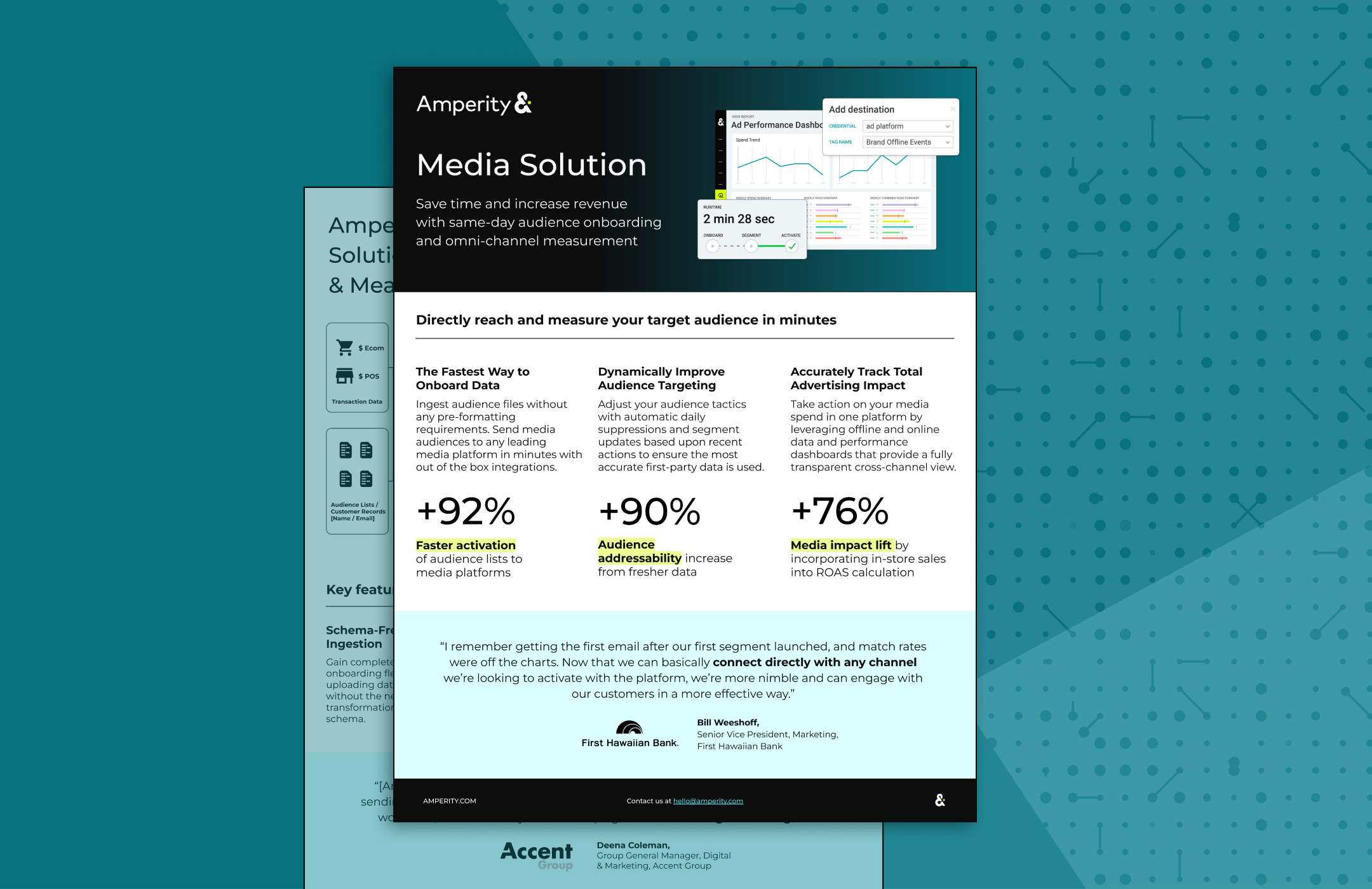 Amperity Media Solution | Amperity