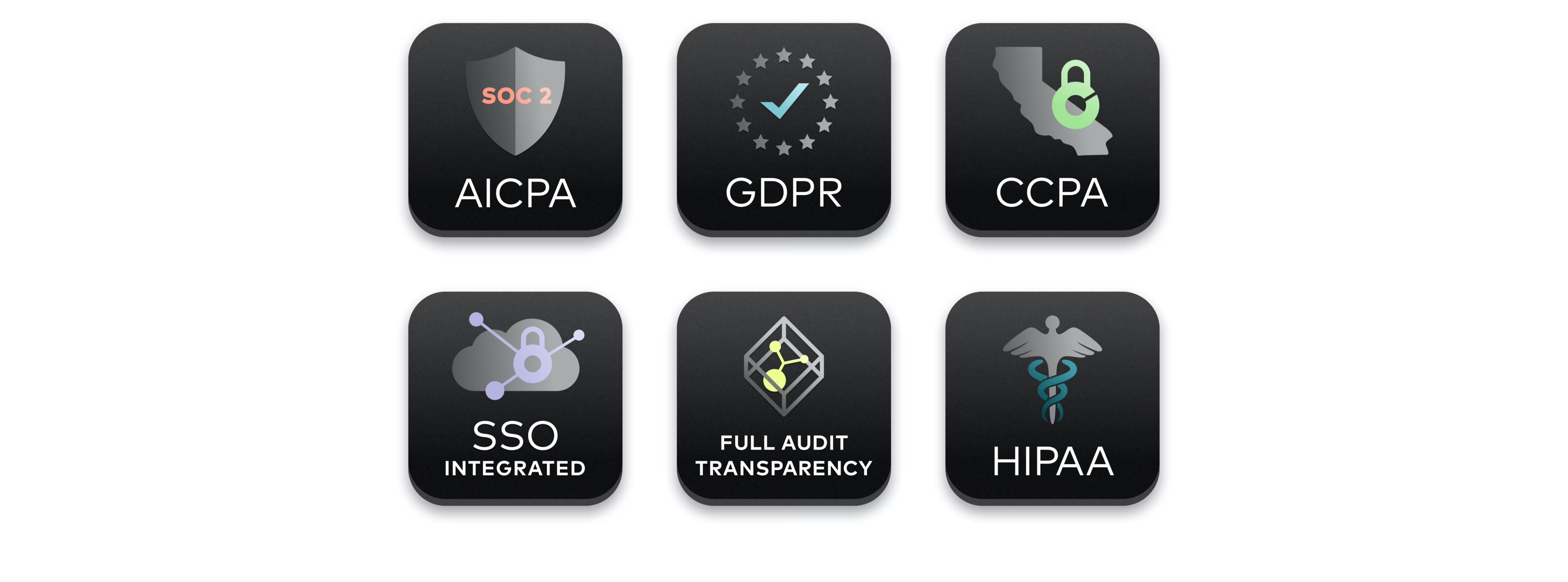 Data Ingestion | Amperity