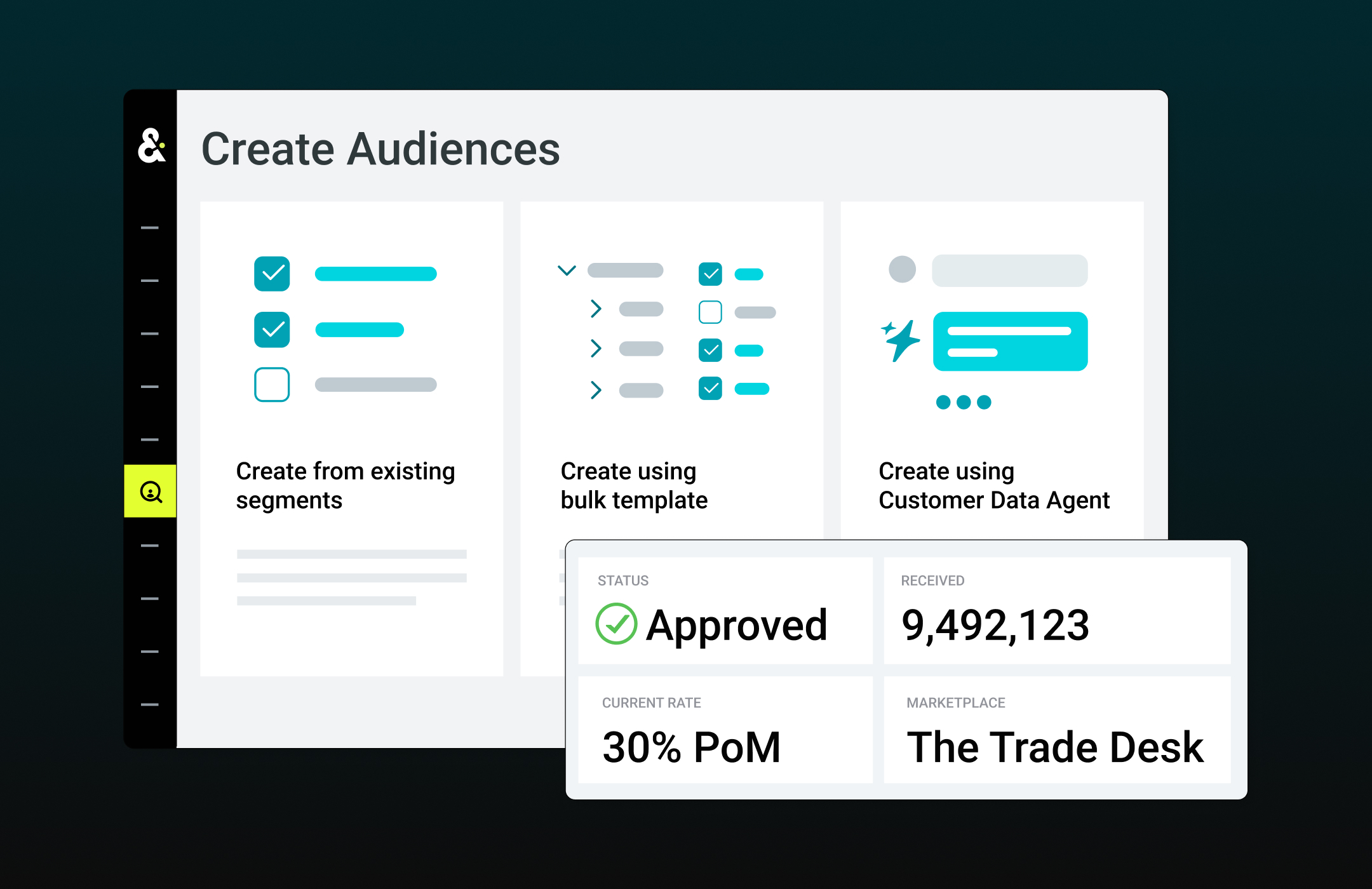 Introducing Audience Monetization: Generate New Revenue from the ...