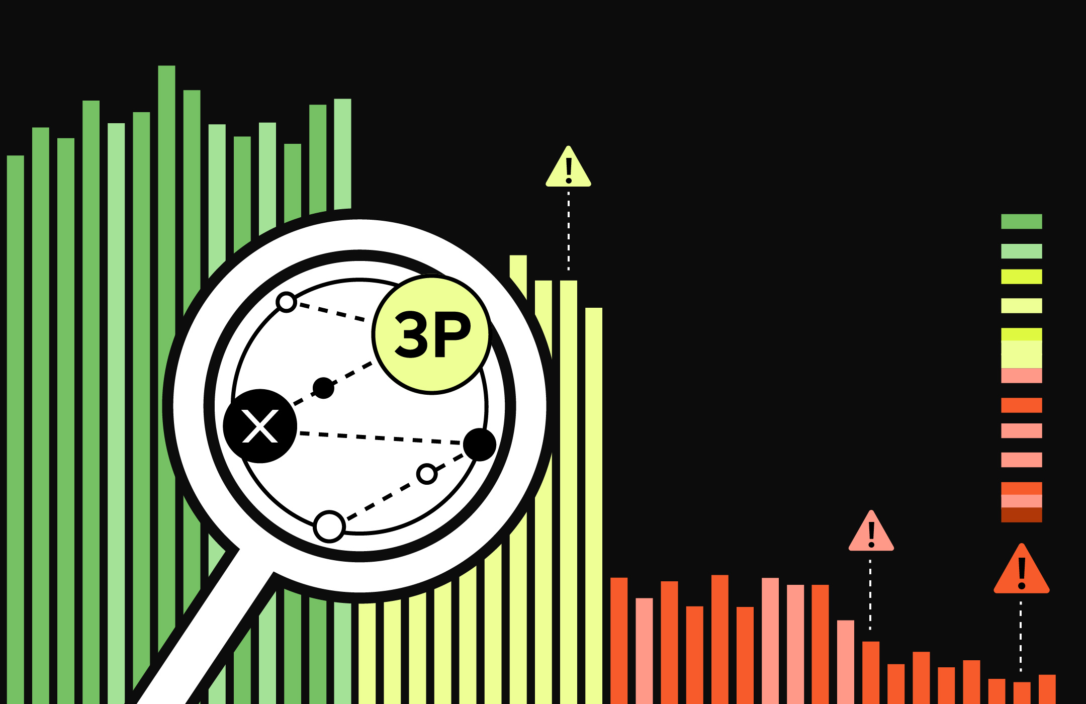 Warning signs: Third-party cookie deprecation is already hurting your ...