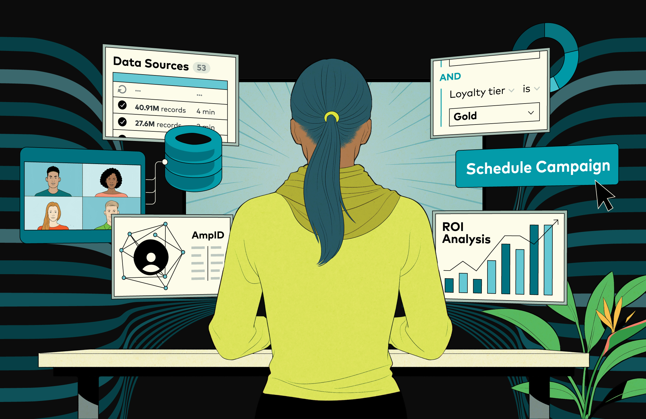 Generative AI and Personalization won’t work without a Customer Data Operations strategy | Amperity