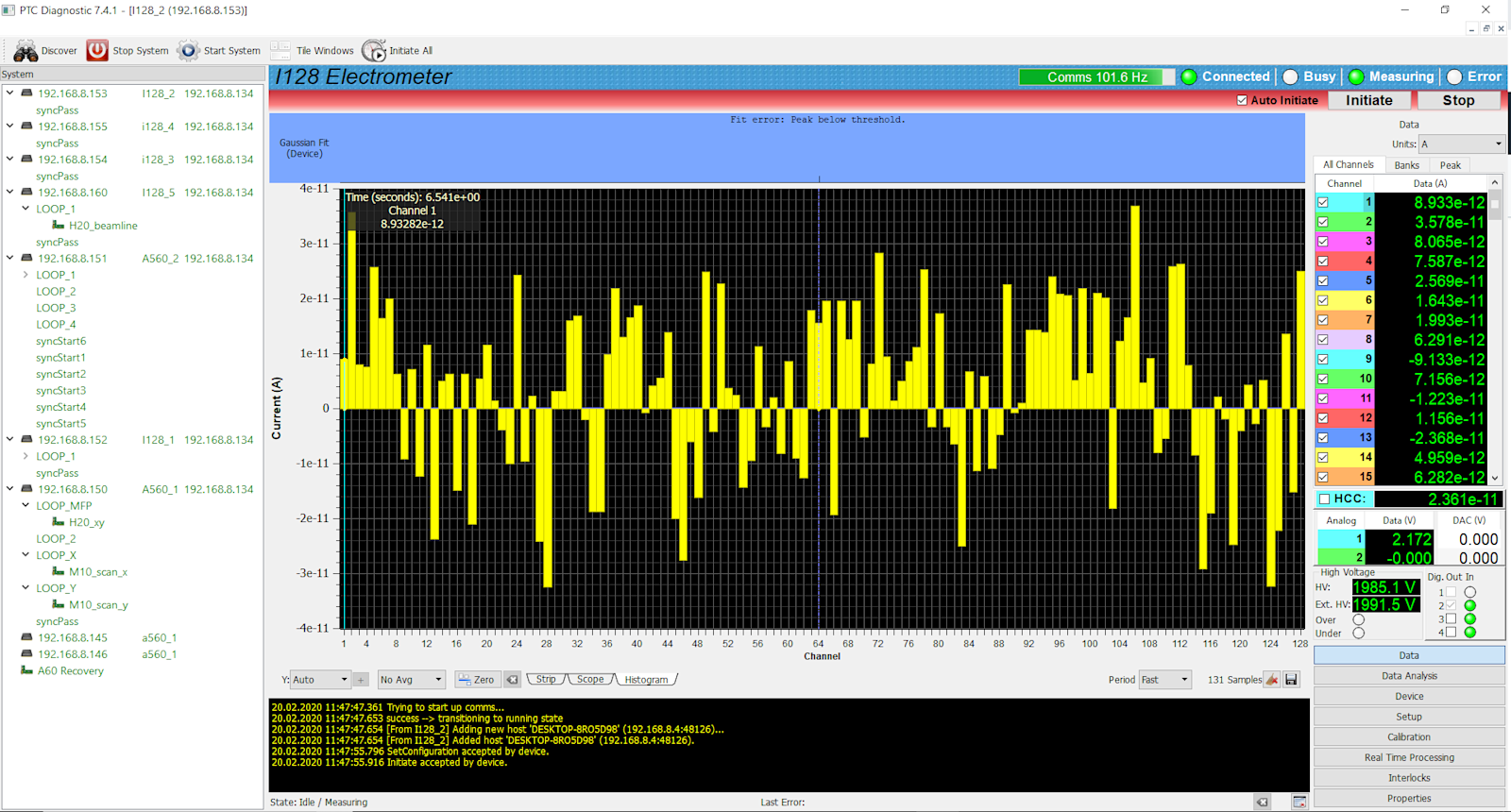 G2 Diagnostic | Monitor and Control Devices