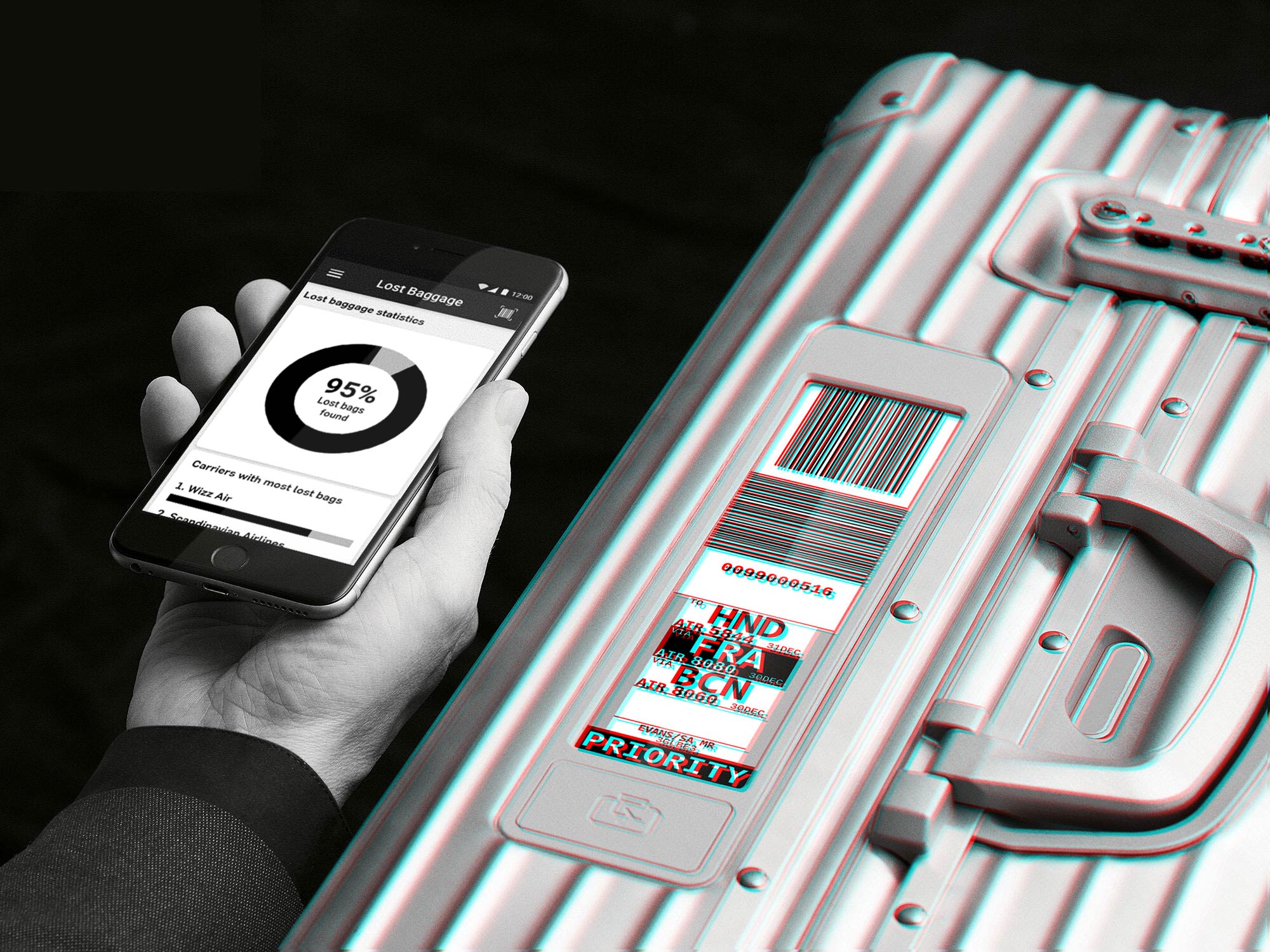 Objective | Airport and Airline solutions