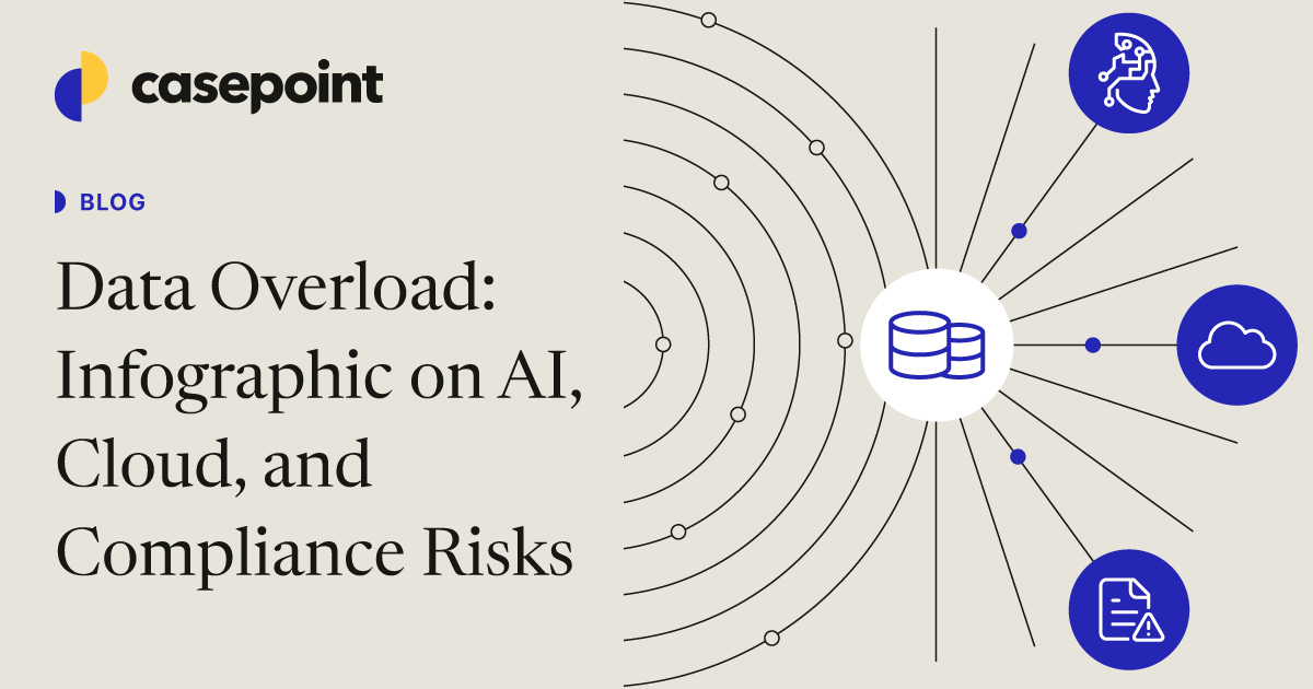 Data Overload: Infographic on AI, Cloud, and Compliance Risks | Casepoint