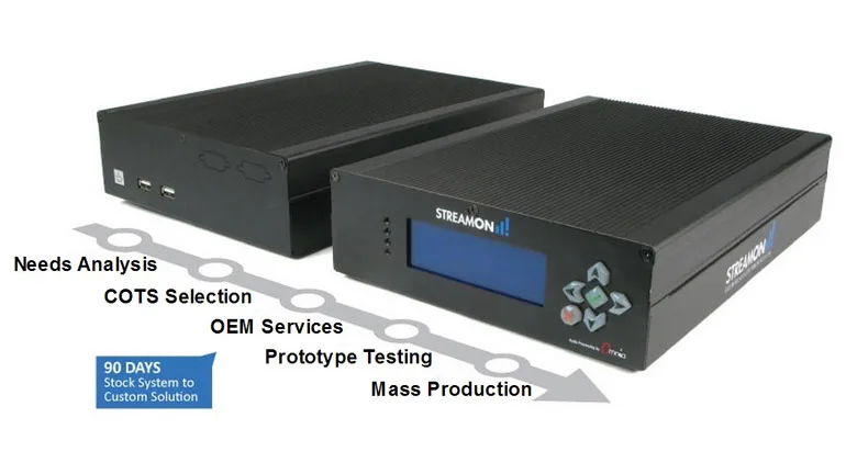 oem-services-updated2-3