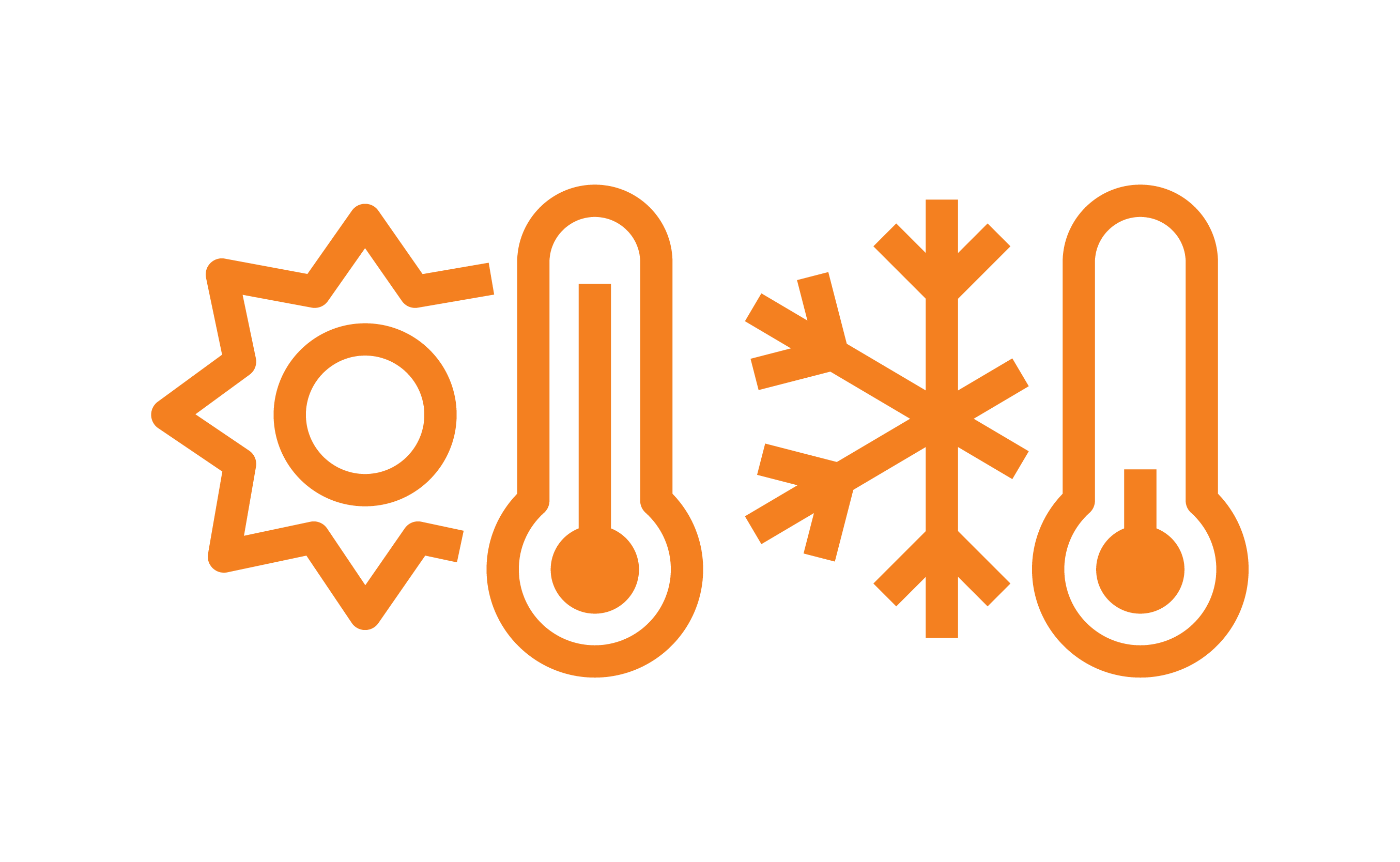 Graphic depicting a high range of operating temperatures