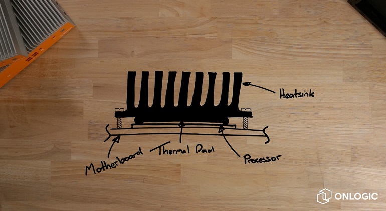 Fanless-Cooling-Diagram-Banner.jpg