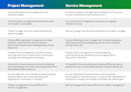 Project Management Vs Service Management ACI Learning