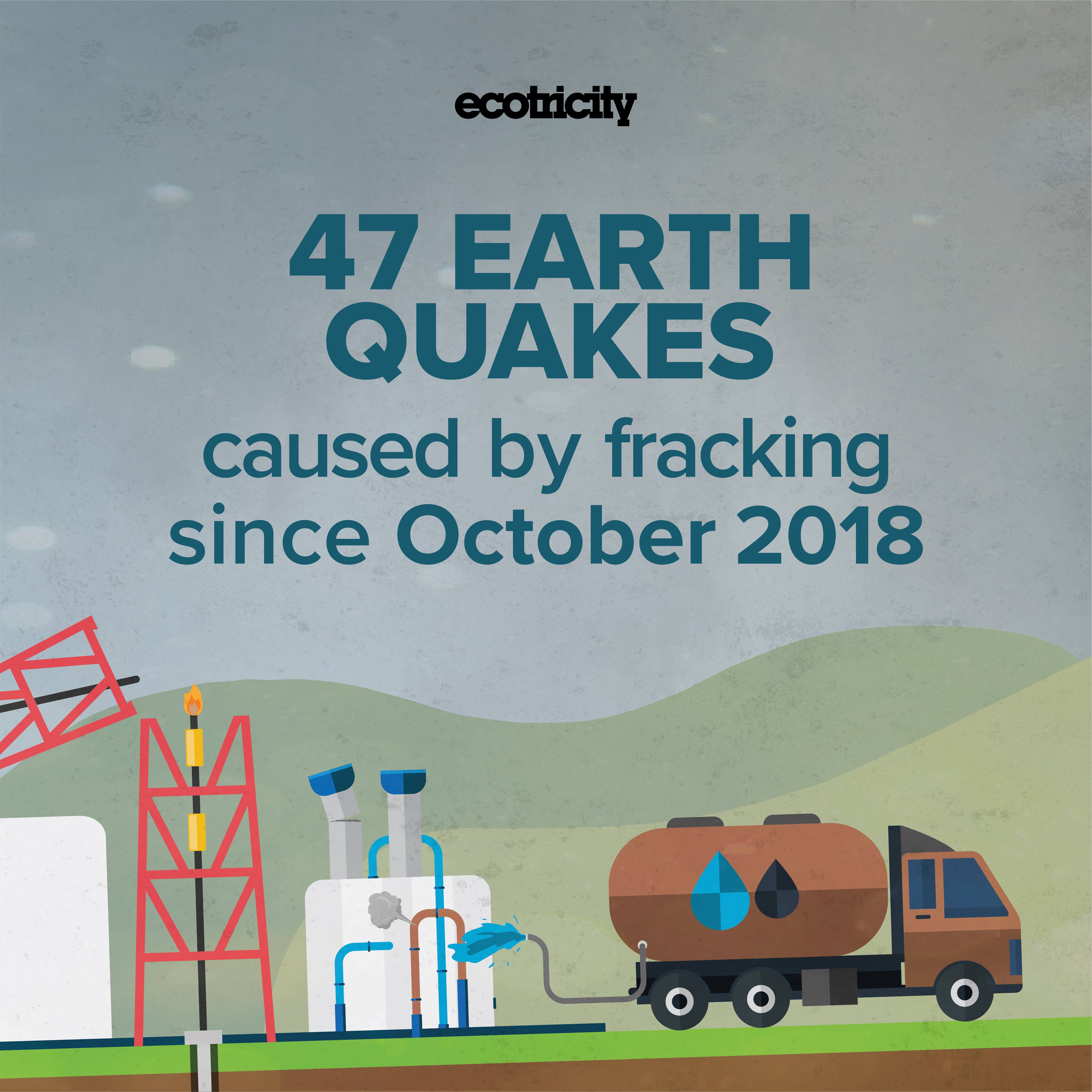 Is time running out for fracking in the UK? - Ecotricity | Ecotricity
