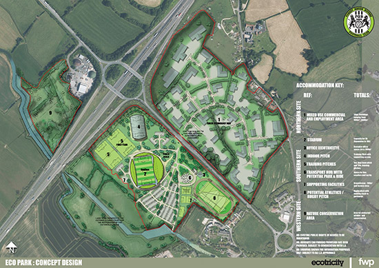 Ecotricity announces 100 acre green tech & sports centre | Ecotricity