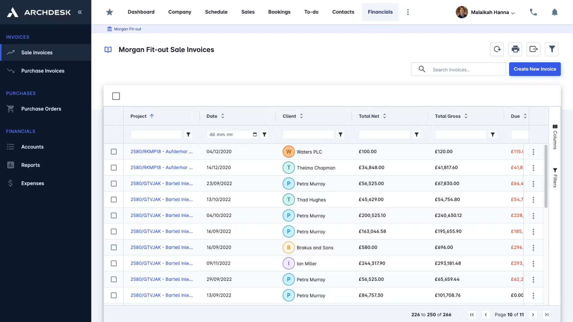 Les 5 meilleurs logiciels ERP pour entreprise
