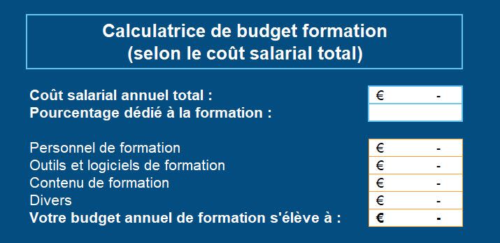 Budget formation : calculez vos dépenses pour 2021 - Capterra