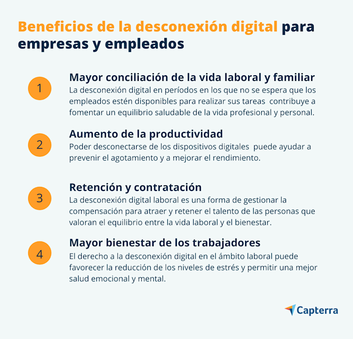 Desconexión digital en empresas: ¿qué es y cómo aplicarla?
