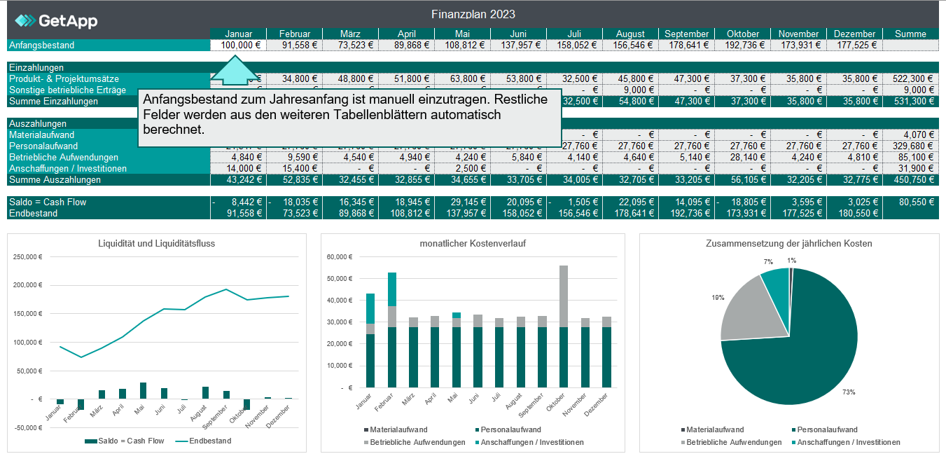 Finanzplan erstellen mit kostenloser Excel-Vorlage
