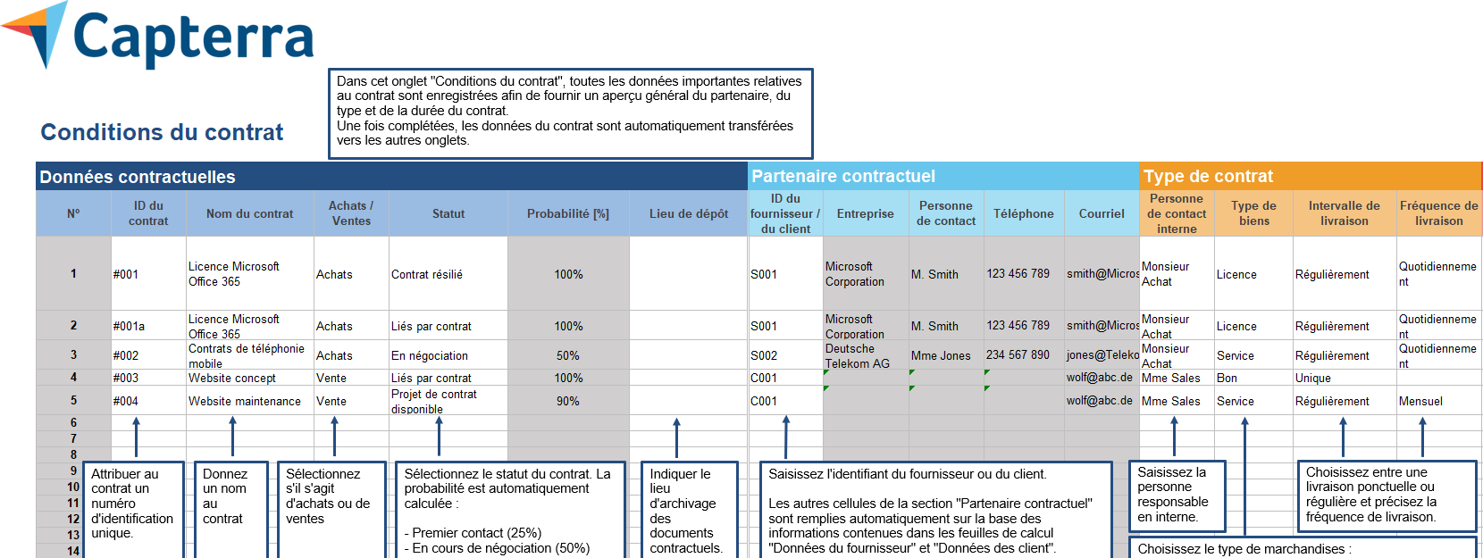 Modèle excel gratuit de tableau de gestion des contrats