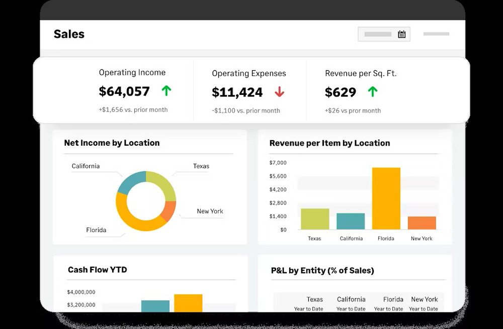 Les 5 meilleurs logiciels de comptabilité pour entreprise