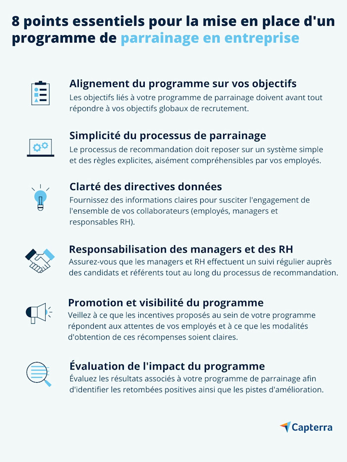 Comment déployer un programme de parrainage en entreprise