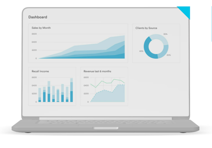 5 Best medical practice software
