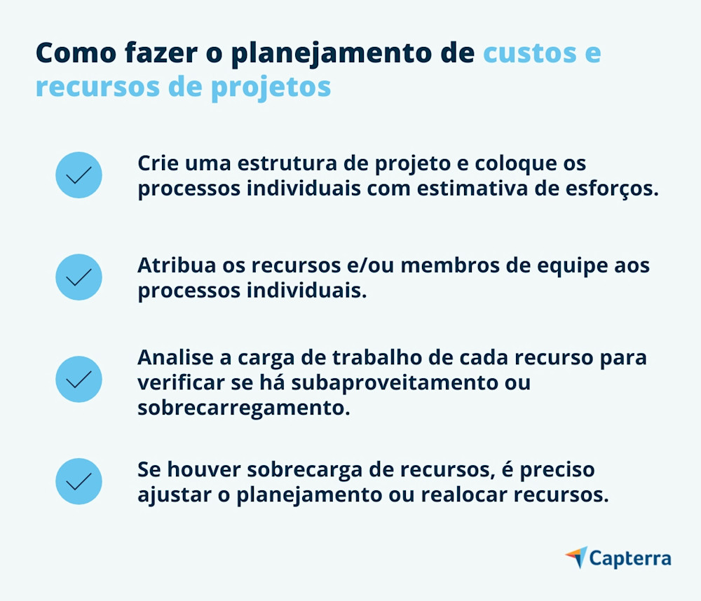 [Baixe GRÁTIS] Modelo de planilha de custos