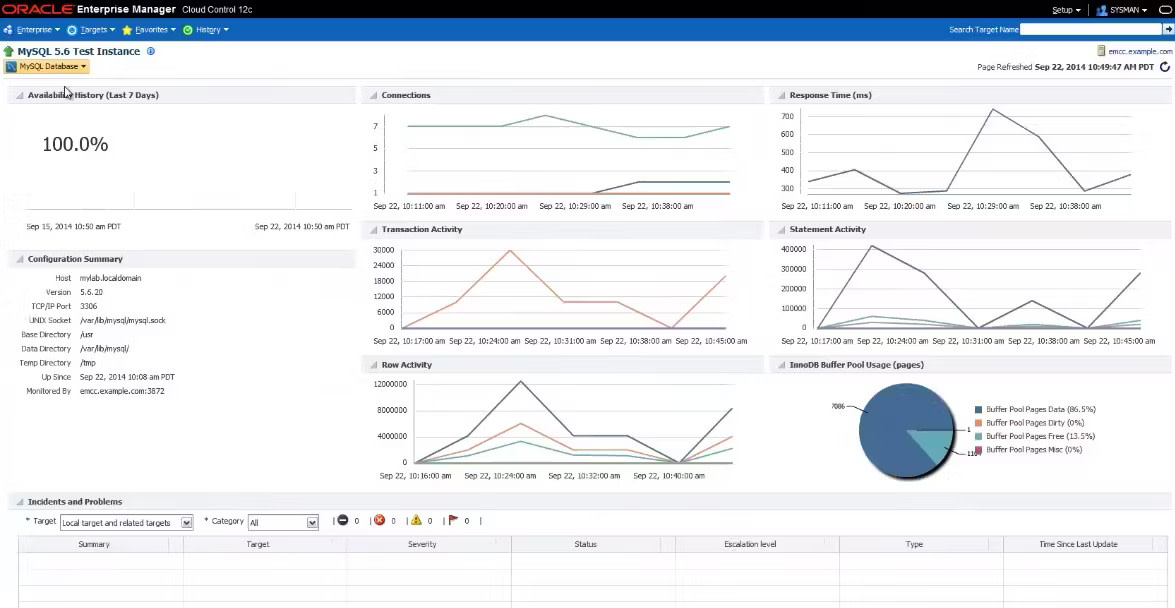Datenbanken kostenlos erstellen mit 5 beliebten Freeware-Tools