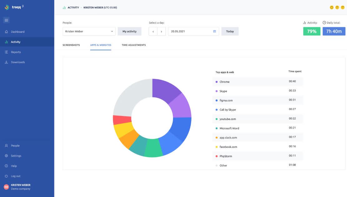 5 Best time management apps in Australia