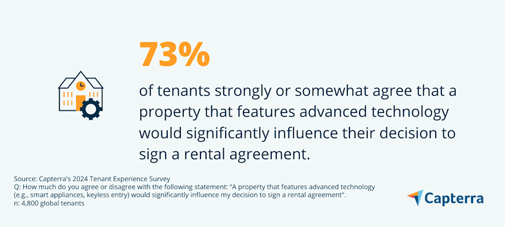 Enhance tenant experience with property management software