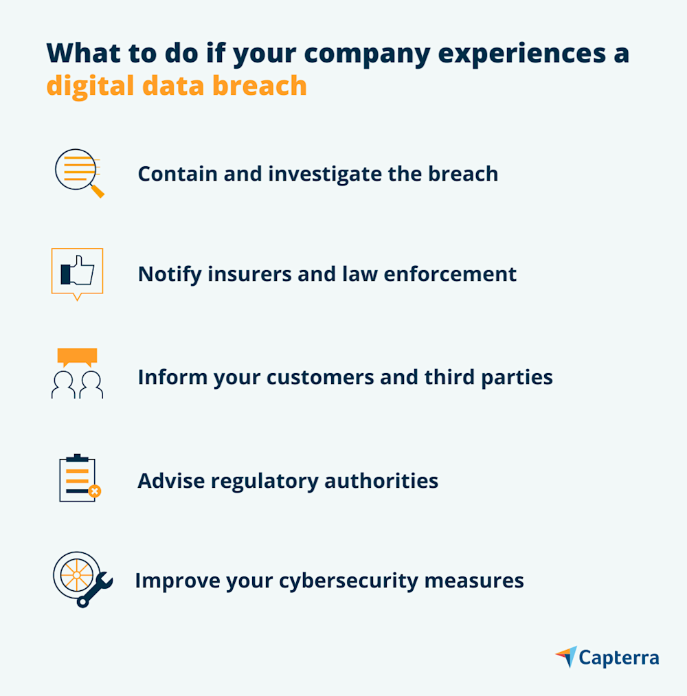 Consumer data privacy: What are online shoppers’ concerns?