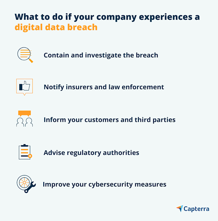 Consumer data privacy: What are online shoppers’ concerns?