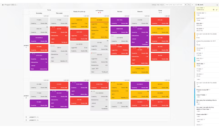 Les 10 meilleurs outils de gestion de projet pour 2024