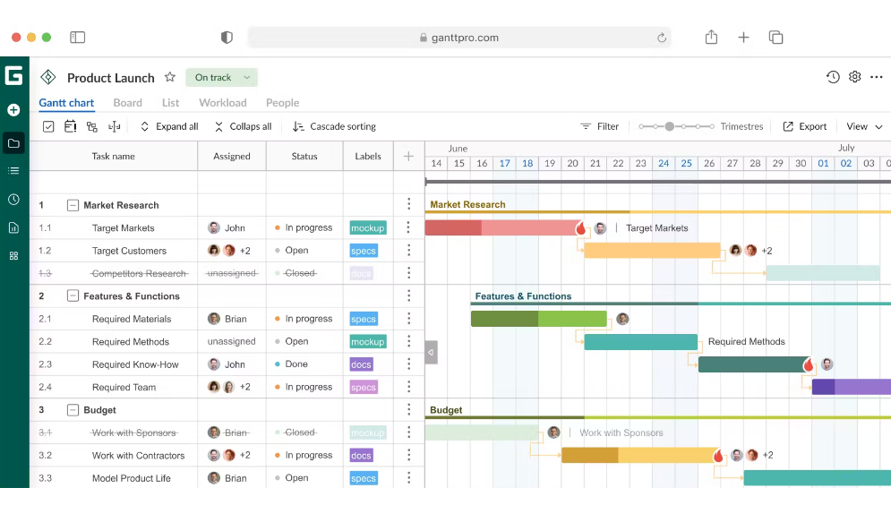 Les 10 meilleurs outils de gestion de projet pour 2024