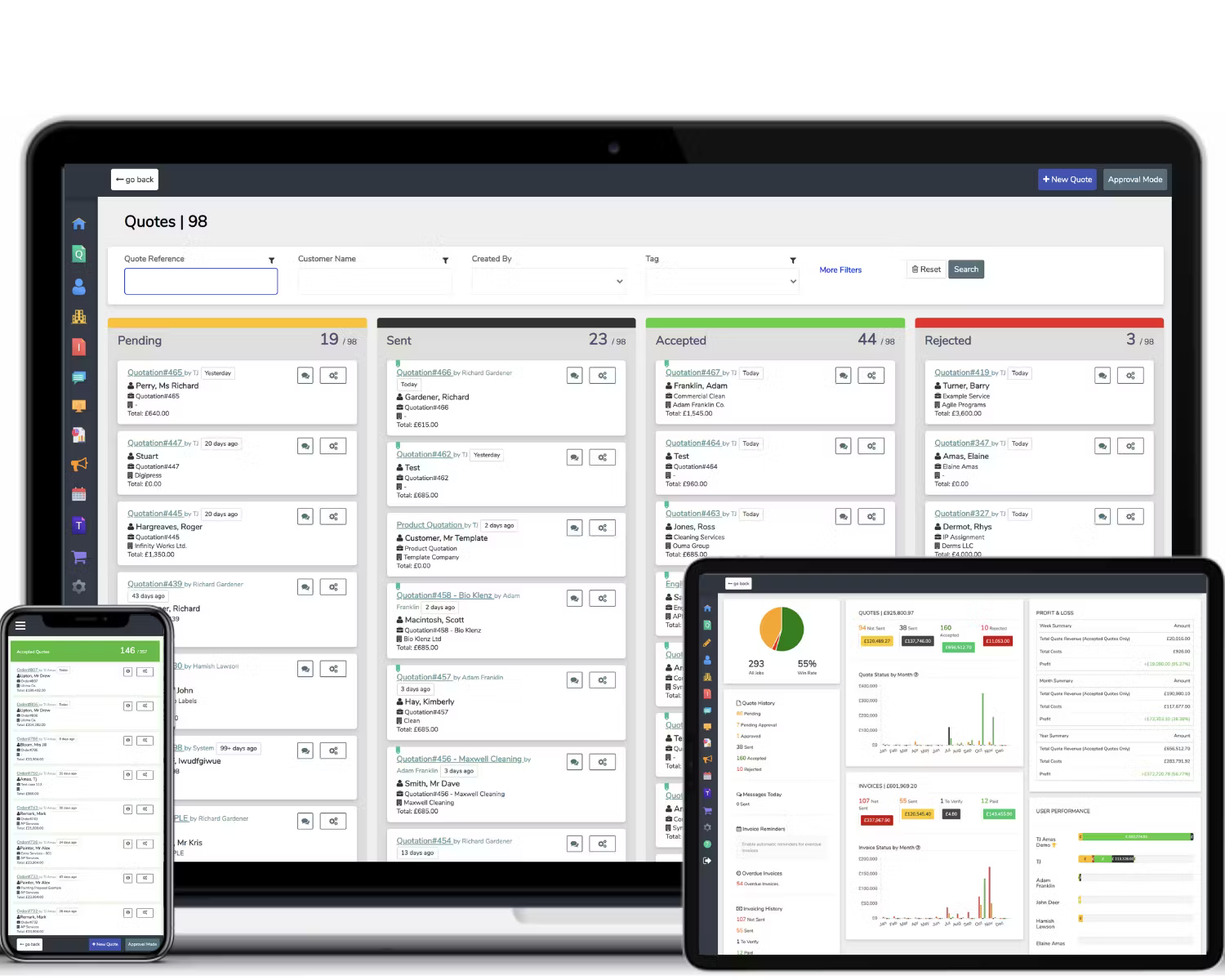 Los 5 programas para cotizaciones mejor calificados