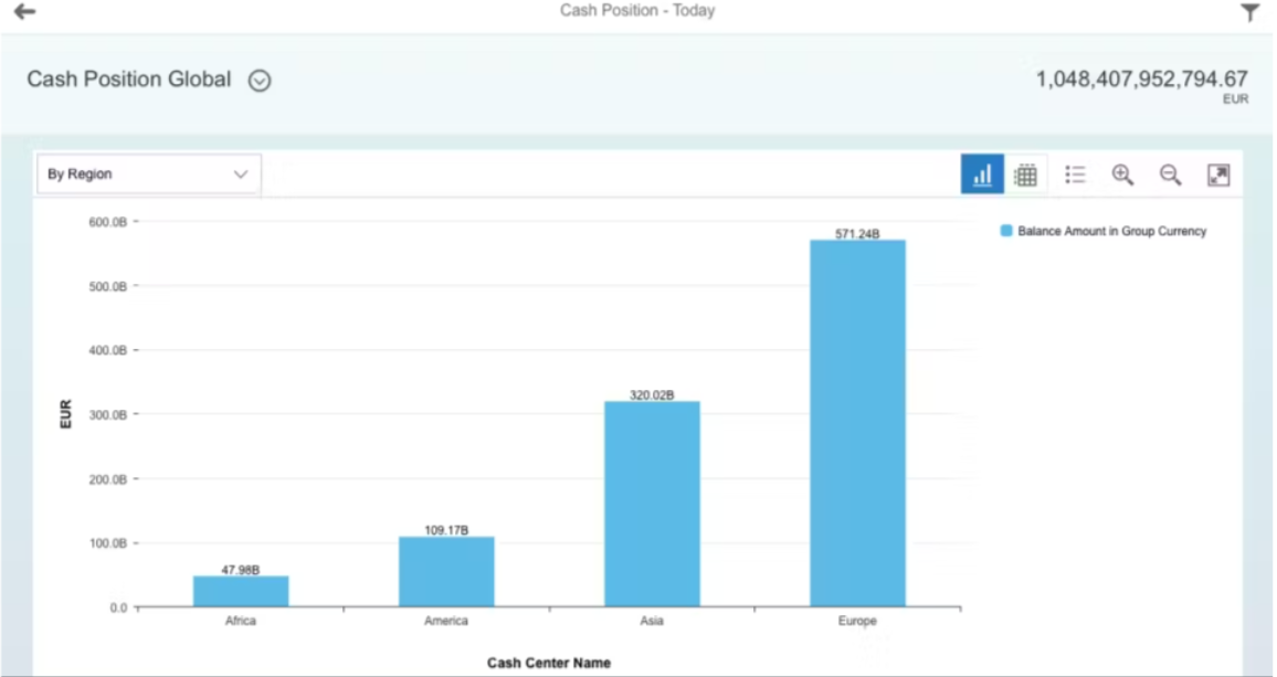 Les 5 meilleurs logiciels de comptabilité pour entreprise