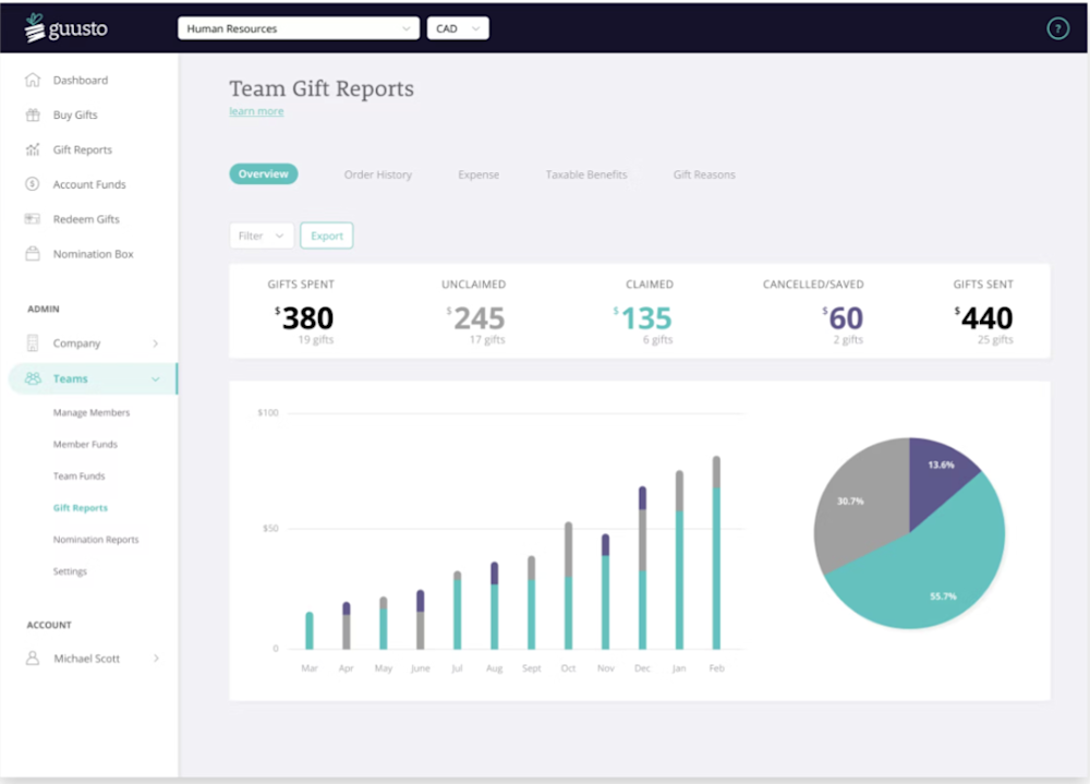 Top 6 Canadian software companies as reviewed by Canadians