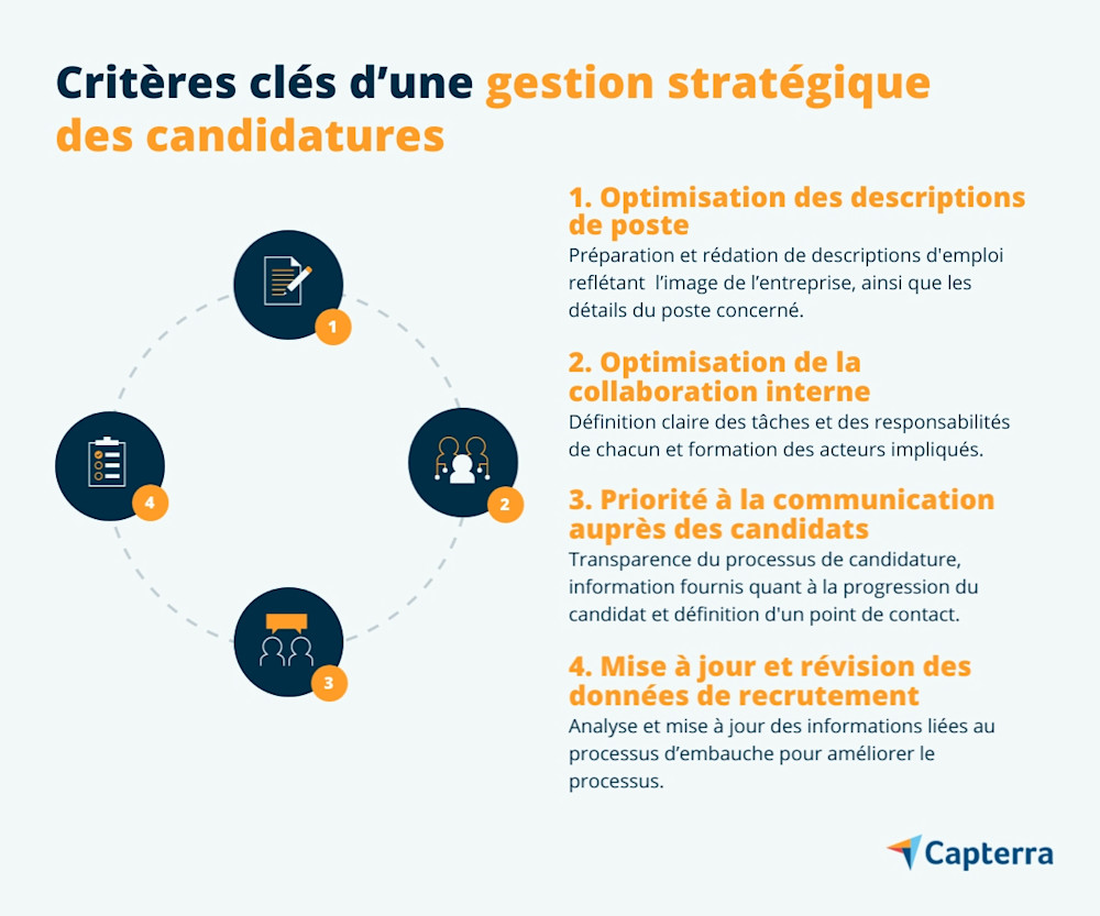 Tableau de suivi de candidature excel gratuit à télécharger
