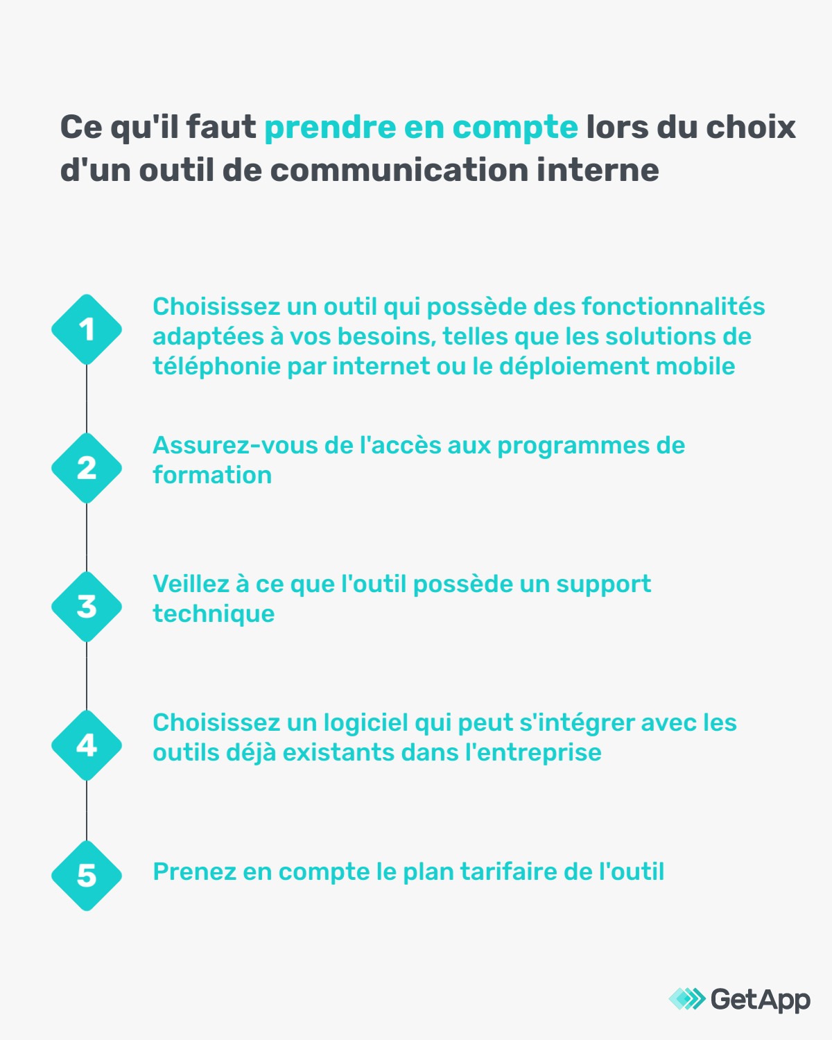 Outils de communication interne : un levier de performance