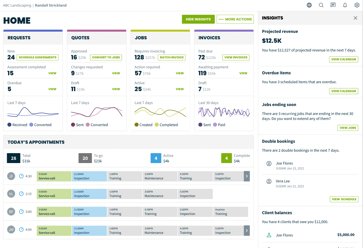 5 top personnel management systems to manage your workforce