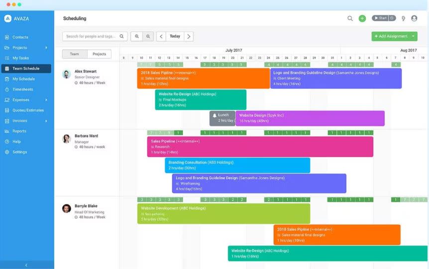 5 Best time management apps in Australia