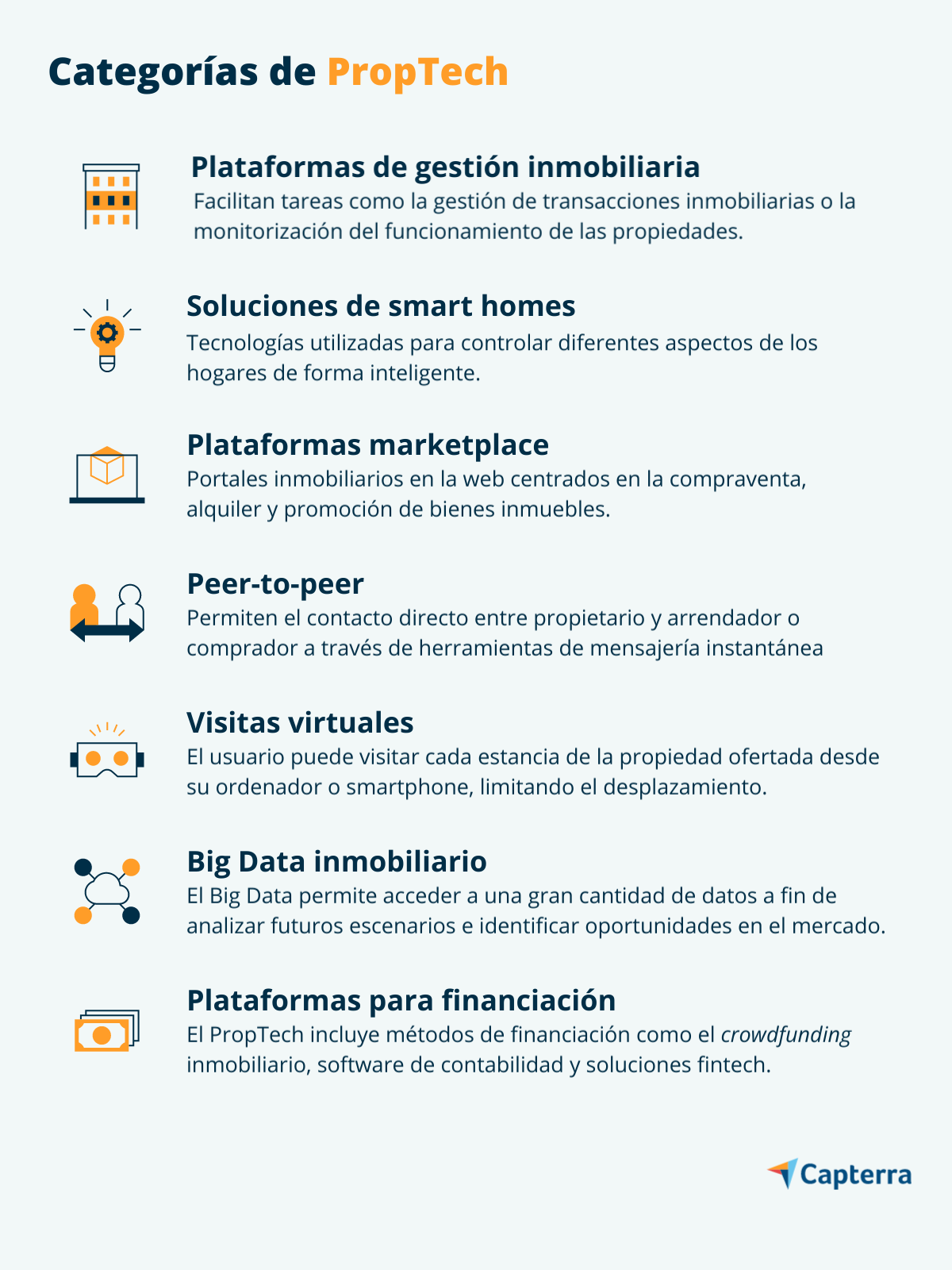 PropTech: qué es y su impacto en el sector inmobiliario