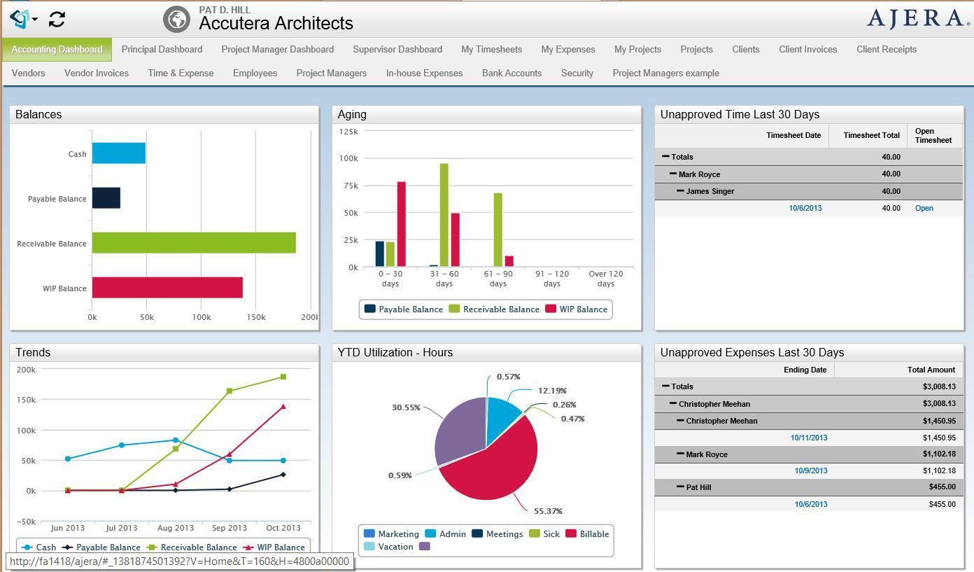 Los mejores software de gestión de proyectos para arquitectos - Capterra