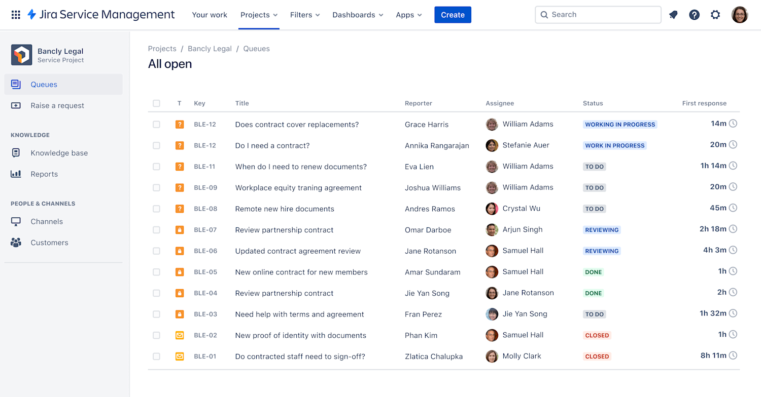 5 top-rated contract management systems