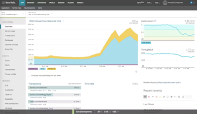 Los 5 mejores software de base de datos gratuitos