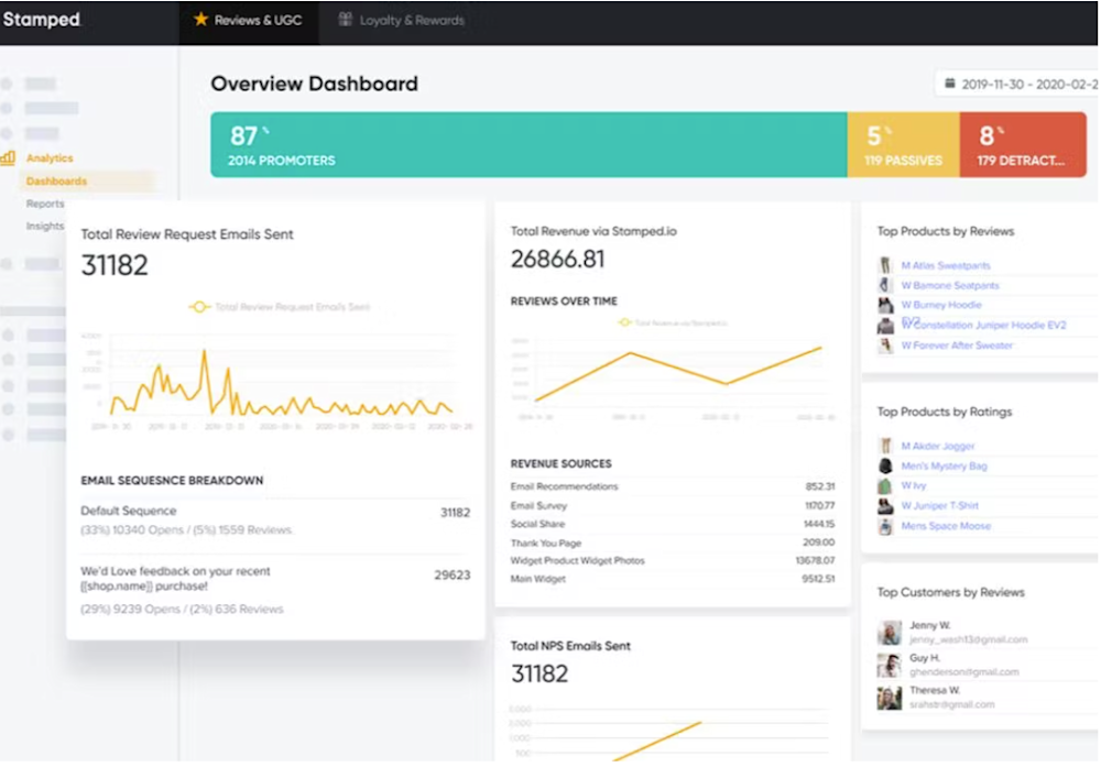 5 Best Canadian customer loyalty program software