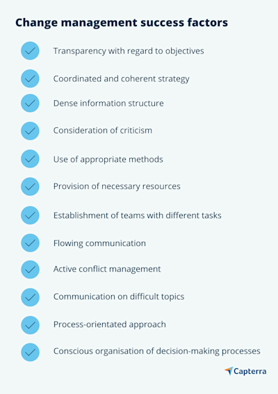 How to implement a change management process
